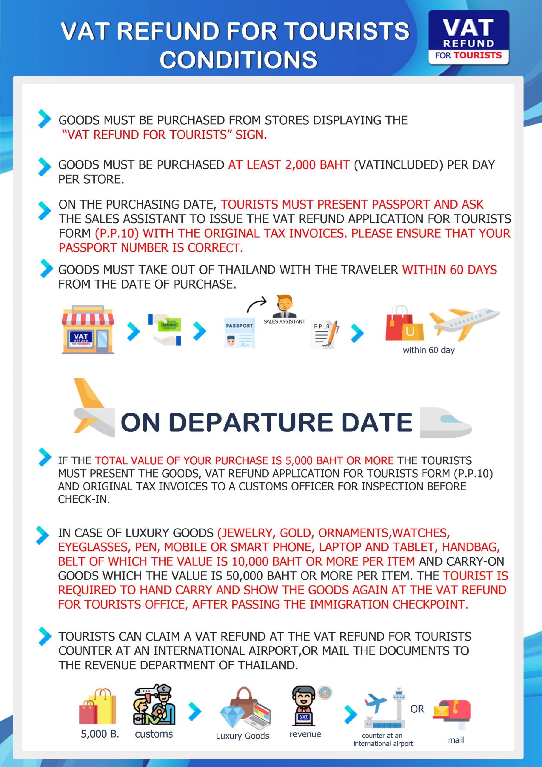 VAT REFUNDS (EN) – Tourist Homepage: Exclusive Privilege for Tourists