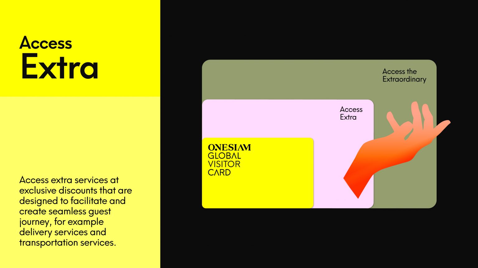 ONESIAM Global Visitor Card – Tourist Homepage: Exclusive Privilege for ...